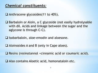 Aloe (Aloe vera) | PPTX