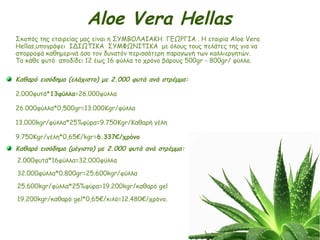 Aloe vera hellas μια καινοτόμος ιδέα με προοπτικές | PPT