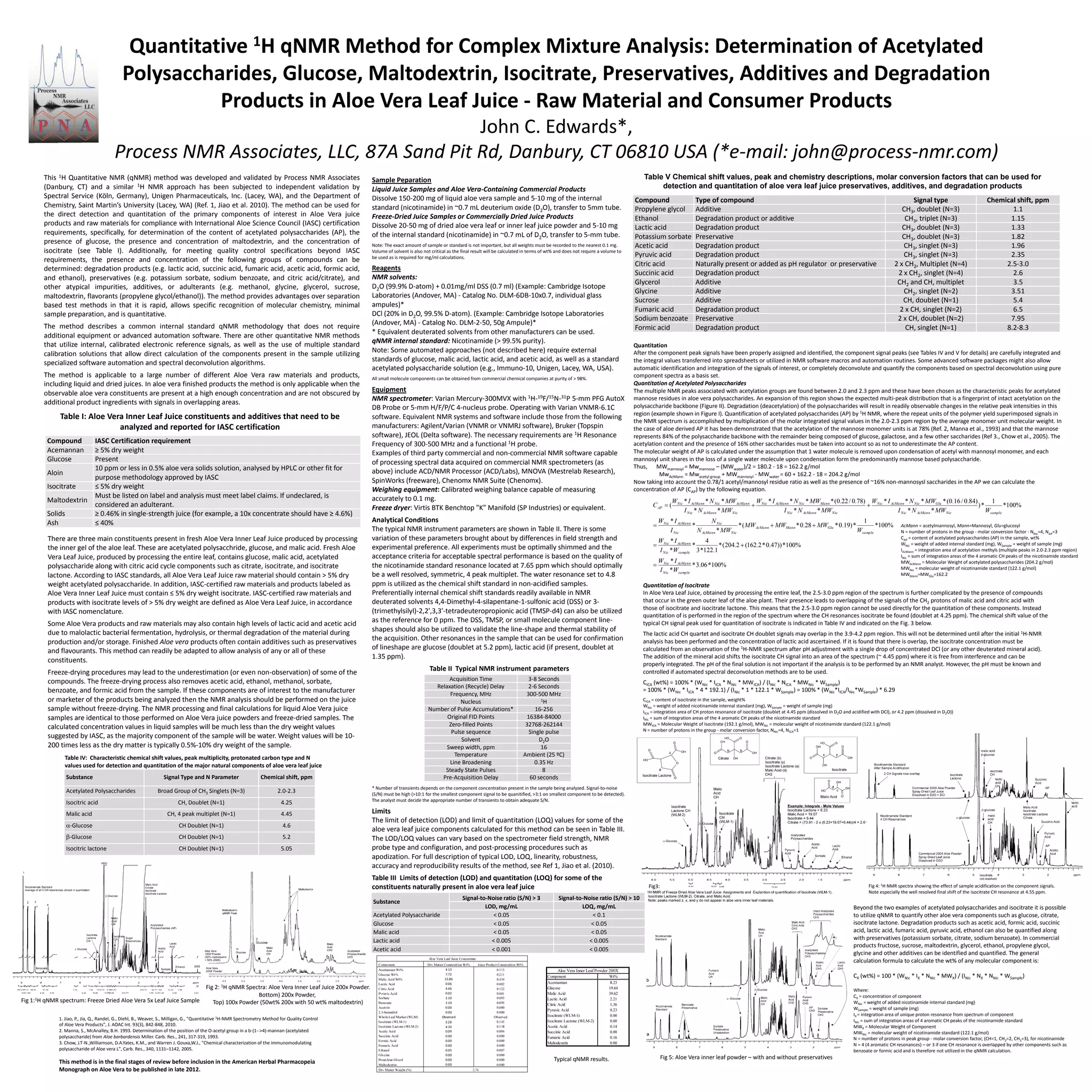 Aloe Vera qNMR Method - Poster presentation - SMASH 2012 | PDF