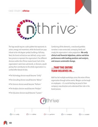 Aloft Group: nThrive Case Study | PDF