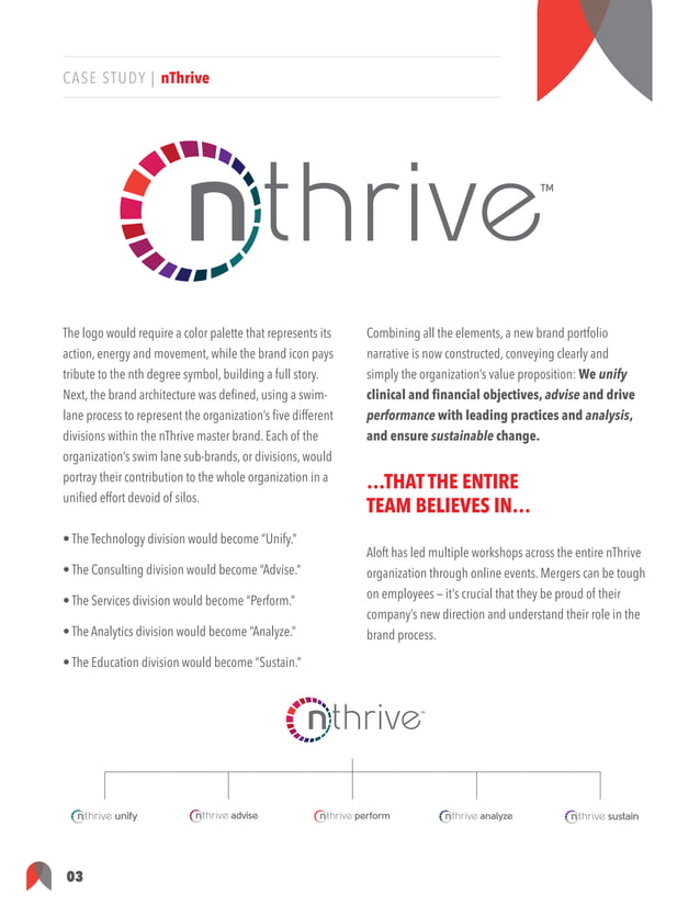 Aloft Group: nThrive Case Study | PDF