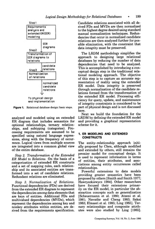 A_Logical_Design_Methodology_for_Relational_Databa.pdf