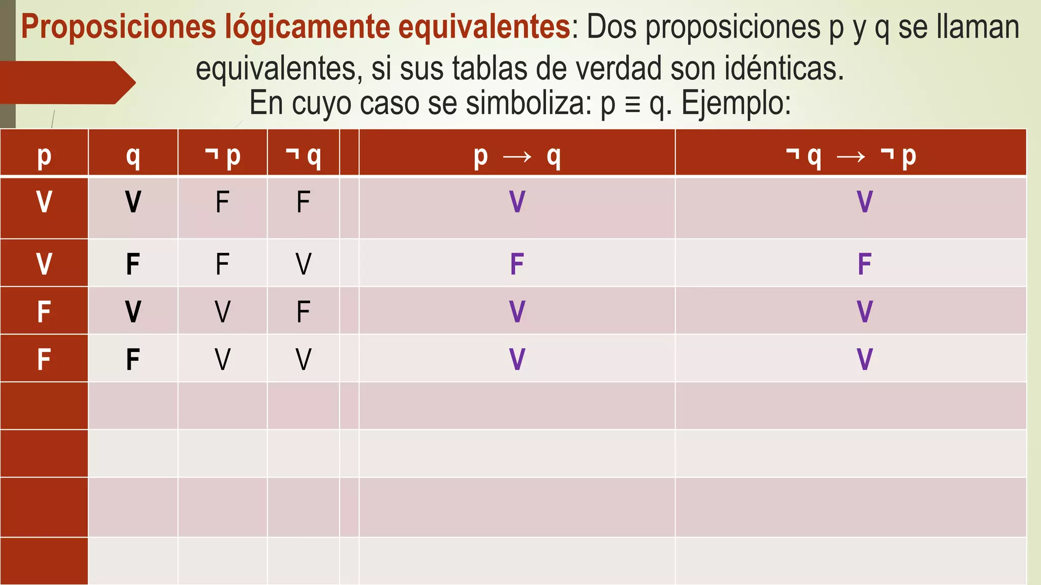 Lógica proposicional | PPTX