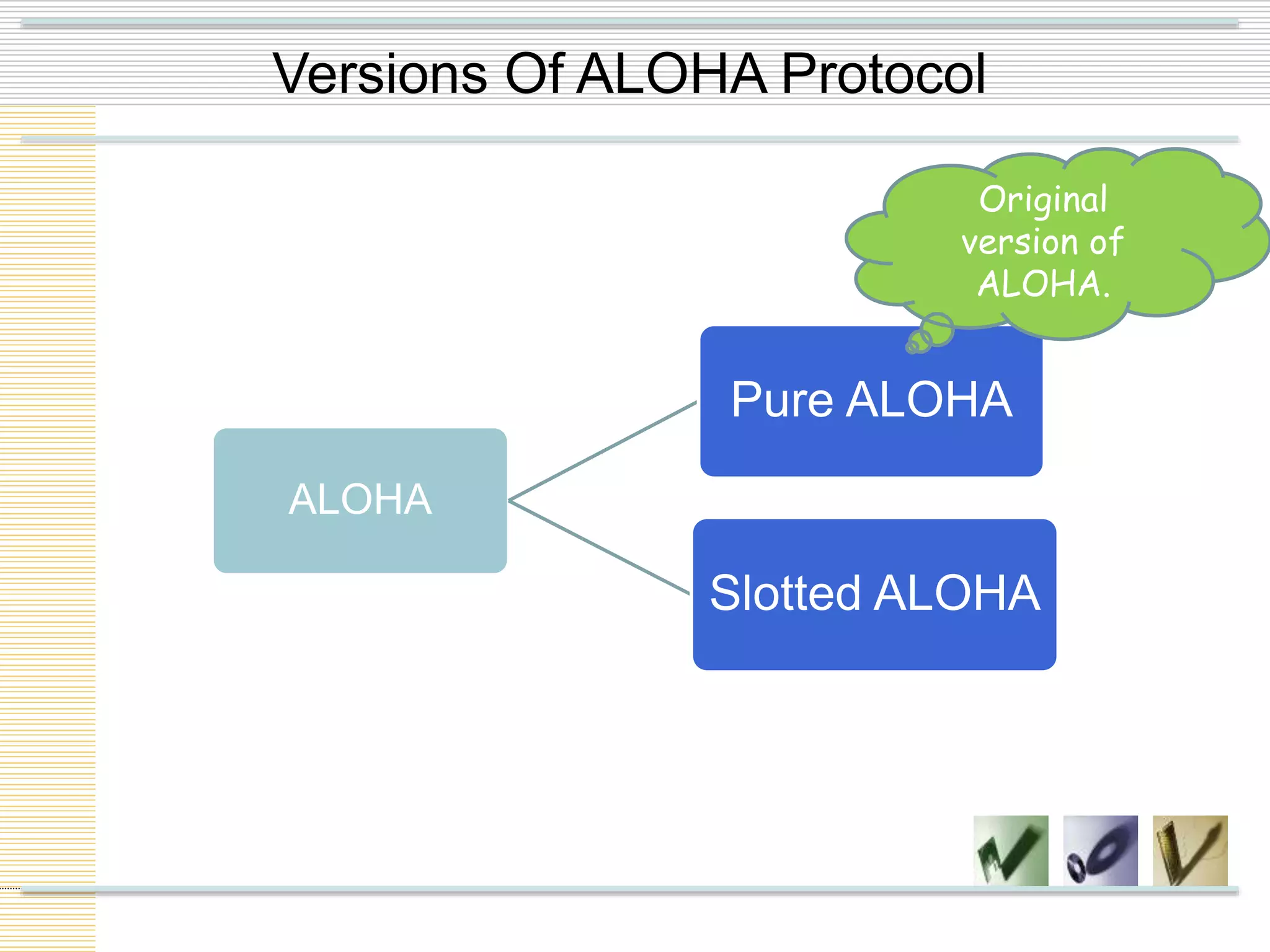 ALOHA Protocol (in detail) | PPTX