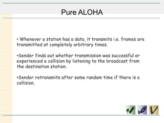 ALOHA Protocol (in detail) | PPTX
