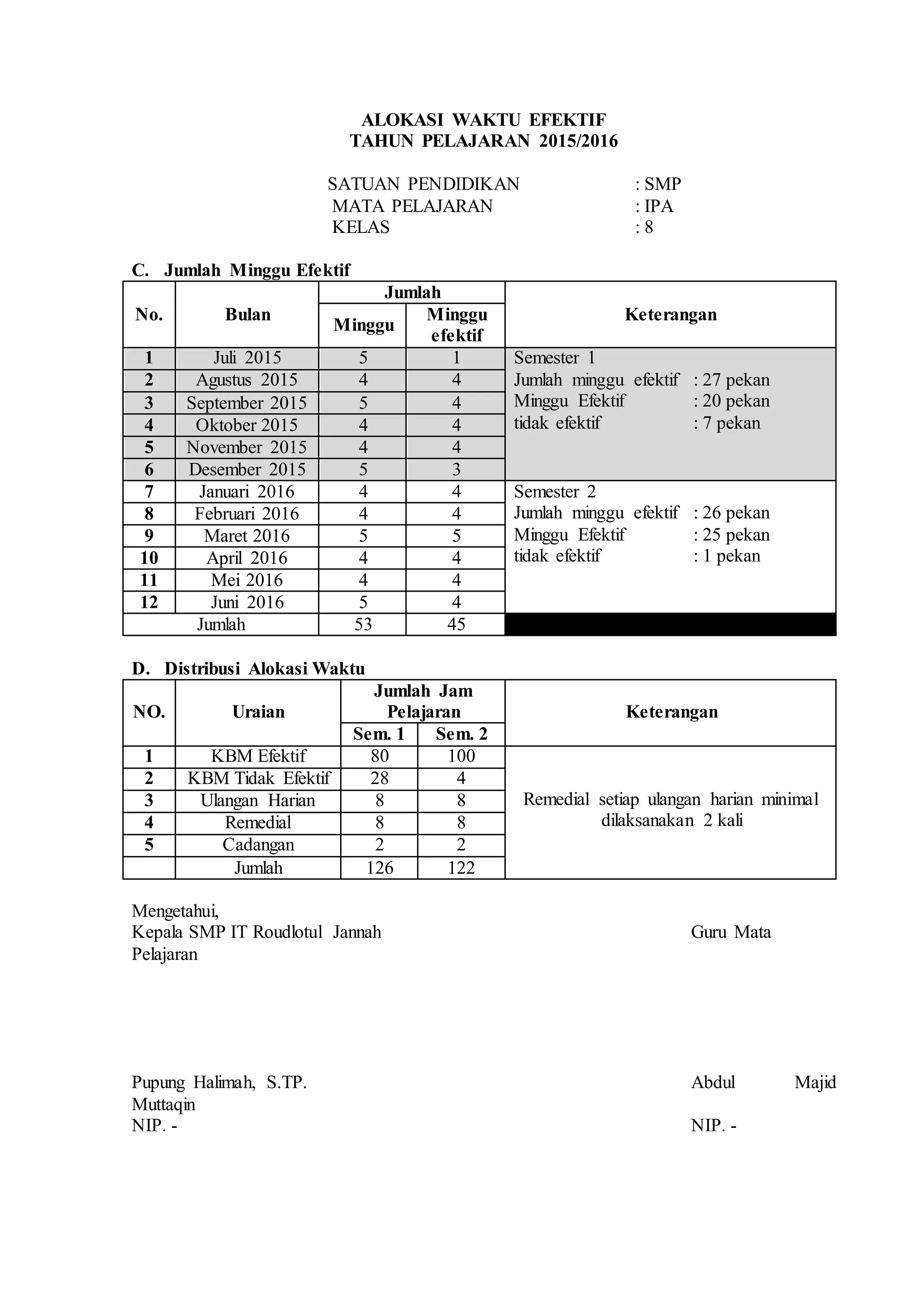 Alokasi waktu efektif 7 | DOCX