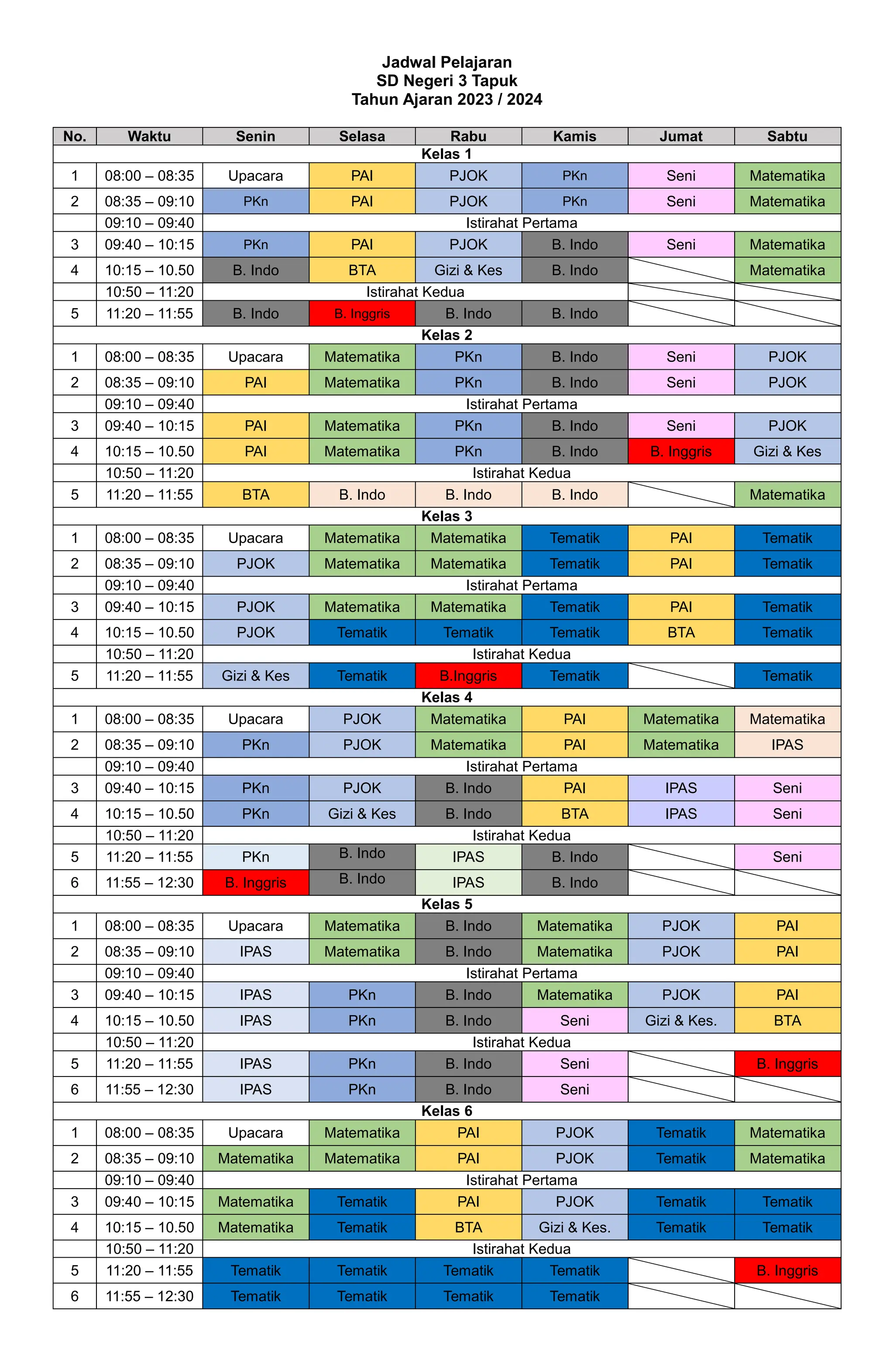Alokasi Waktu Mata Pelajaran & Jadwal Pelajaran IKM Mandiri 2022.docx
