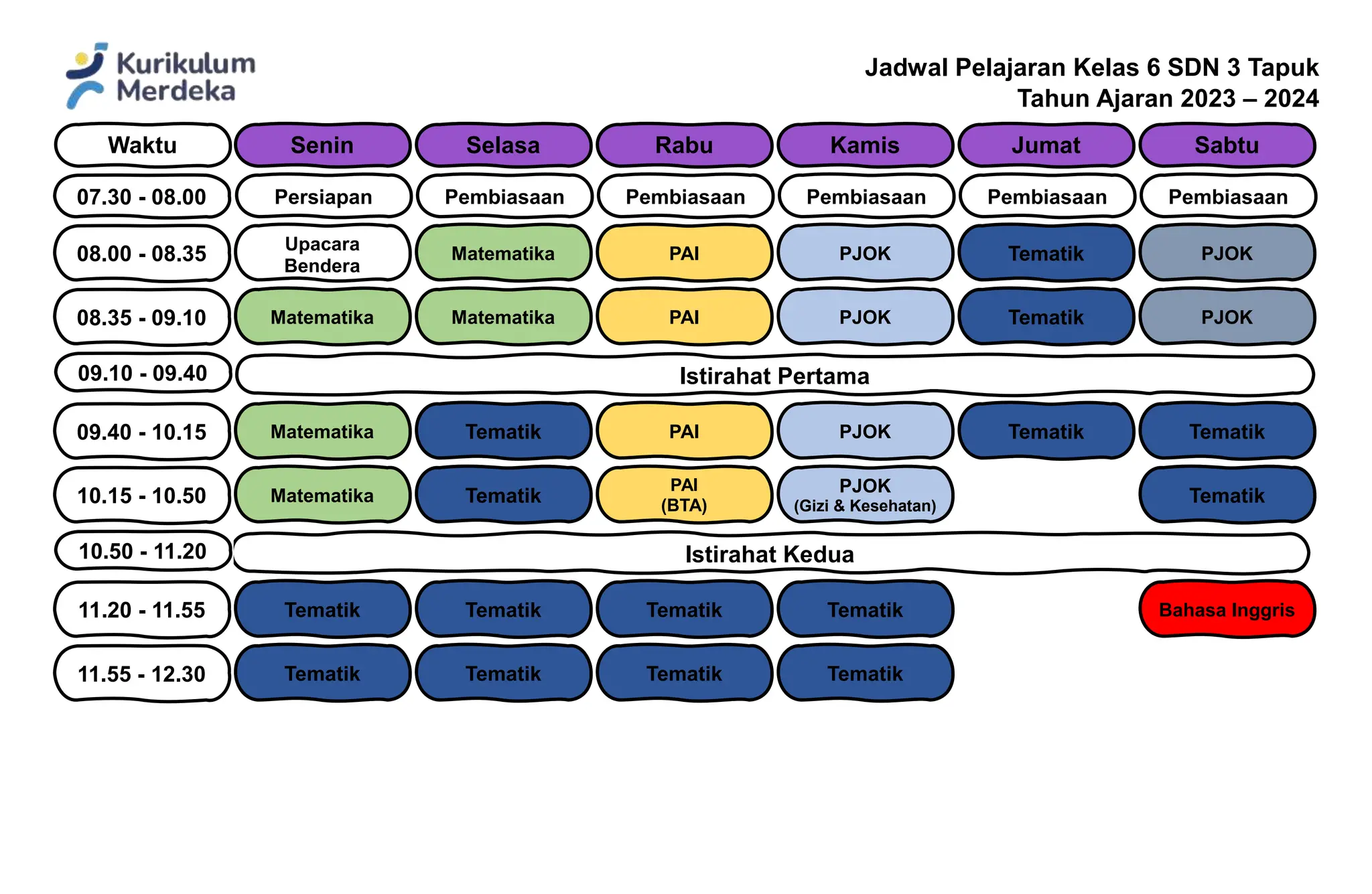 Alokasi Waktu Mata Pelajaran & Jadwal Pelajaran IKM Mandiri 2022.docx