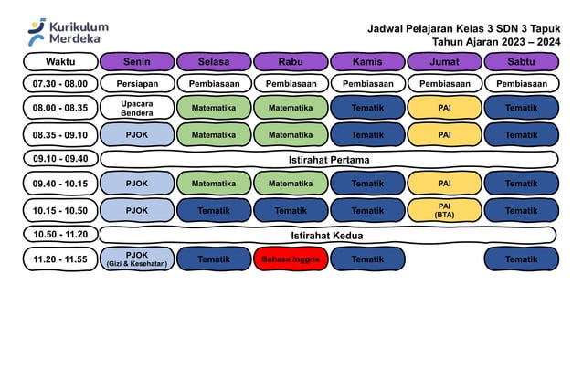 Alokasi Waktu Mata Pelajaran & Jadwal Pelajaran IKM Mandiri 2022.docx
