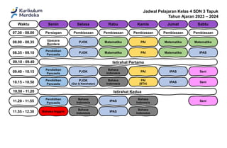 Alokasi Waktu Mata Pelajaran & Jadwal Pelajaran IKM Mandiri 2022.docx