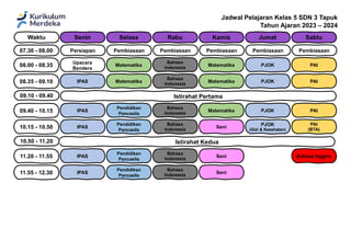 Alokasi Waktu Mata Pelajaran & Jadwal Pelajaran IKM Mandiri 2022.docx
