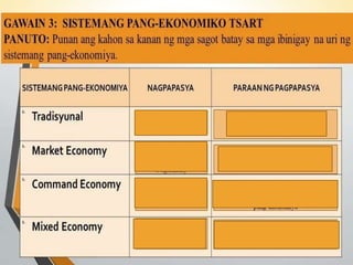 ALOKASYON AT SISTEMANG EKONOMIKO.pptx