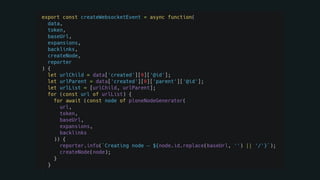 Gatsby Preview With Plone (Plone conference 2019) | PPT | Free Download