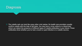 Alok Kumar (Grp 09) Rubella.pptx