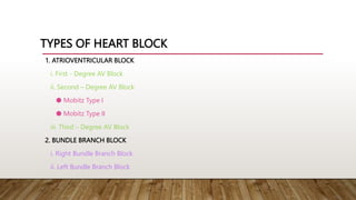Alok Kumar (Grp 09) Sem 09 Types Of Heart Block.pptx