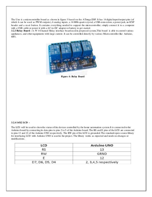 Home Automation With Matlab And Arduino Interface