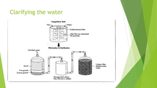 Alok presentation industrial auto | PPTX