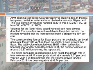 Presentation on Private ports of India | PPTX