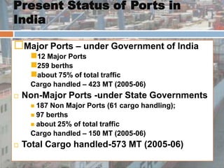 Presentation on Private ports of India | PPTX