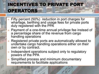 Presentation on Private ports of India | PPTX