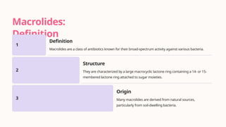 Aminoglycoside,Mechanism of Action,pharmacokinetics,Adr | PPT