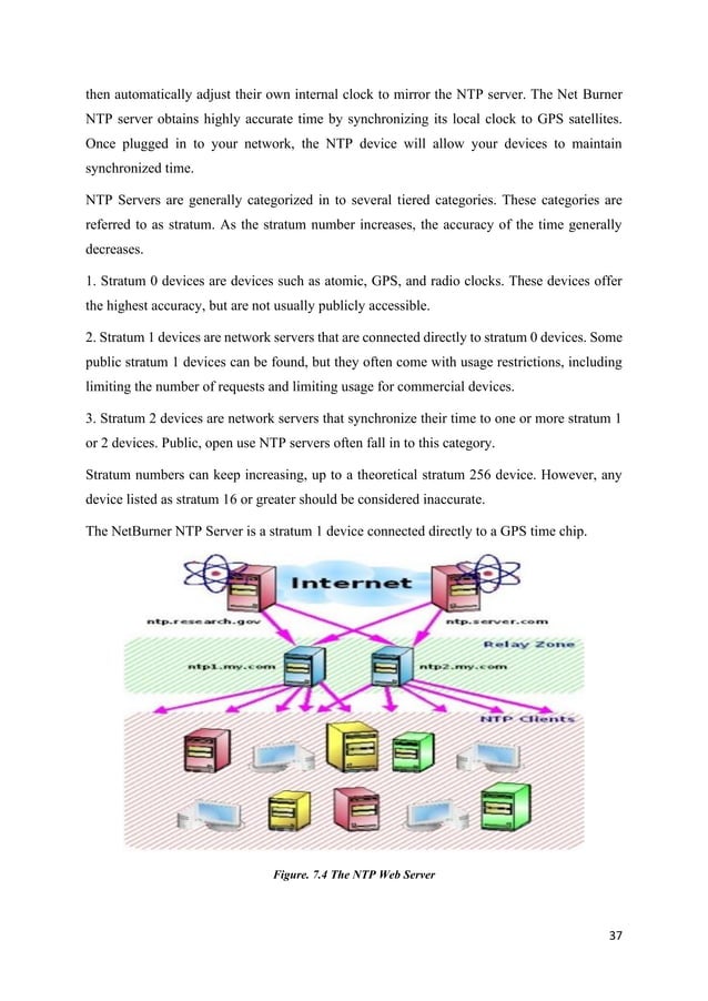 Redhat Linux server administration industrial training report. | PDF