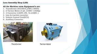 locomotive_worksAlokumar12214100internPPT.pptx