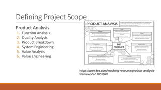Scope Management | PPTX