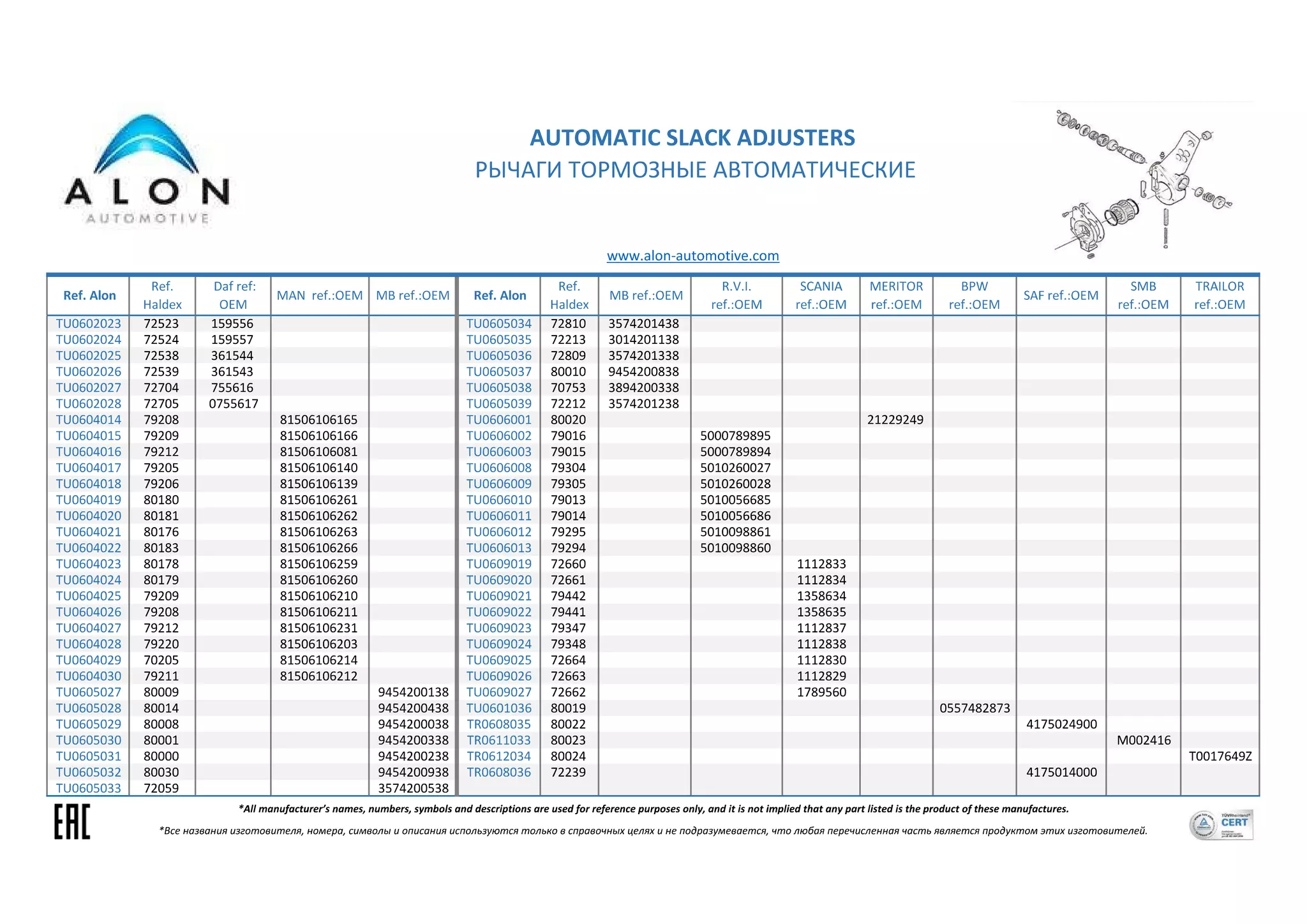 ALON AUTOMOTIVE AUTOMATIC SLACK ADJUSTERS | PDF