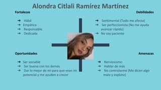 Alondra Citlali Ramirez Martinez - Plantillas para realizar un análisis ...