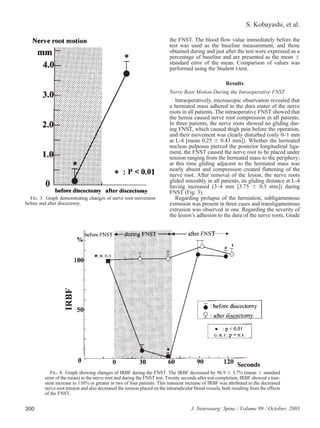 Changes in nerve root motion and intraradicular blood flow during ...