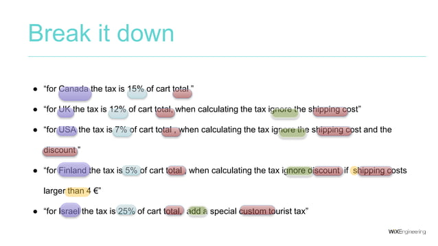Building DSLs with Scala | PPTX