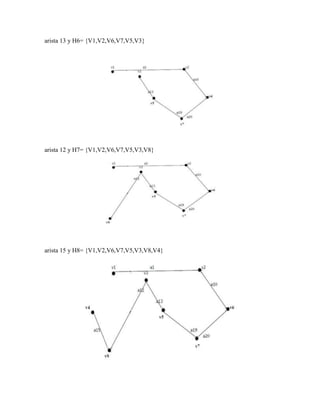 Ejercicios de Grafos y Digrafos | DOCX