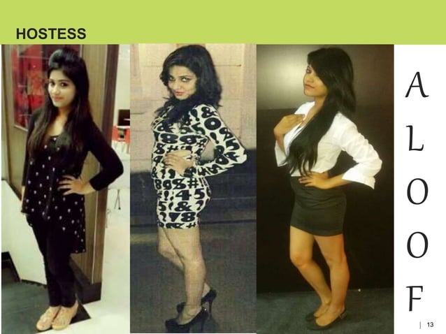 Aloof management9768340244 | PPT