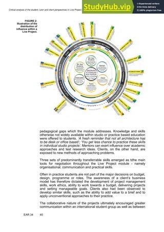 A Look At The Sheffield Live Project Model | PDF