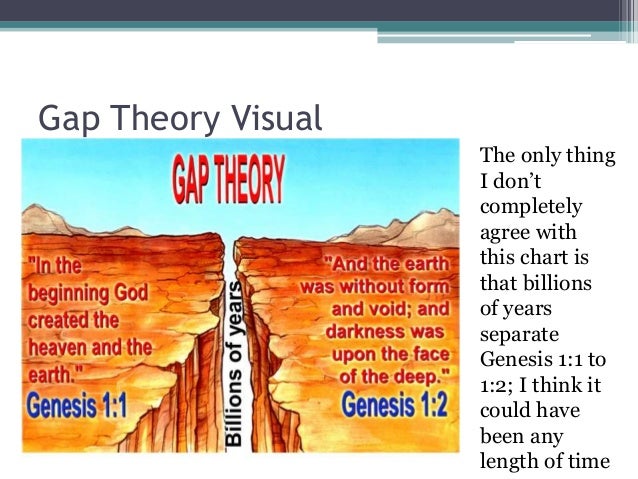 A look at the three main creation models