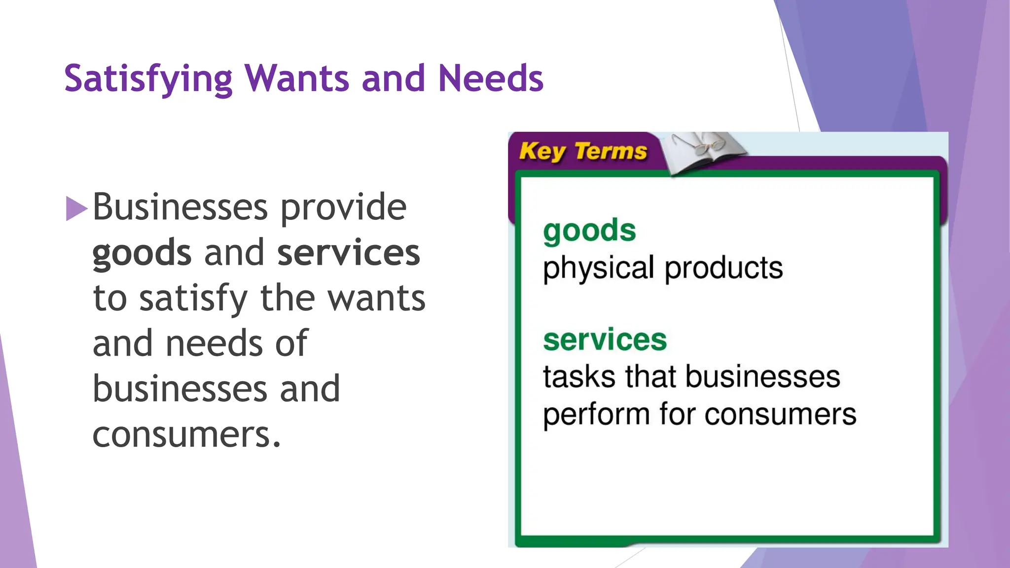 A Look at Wants and Needs ppt Grade 11 -Into Business | PPTX