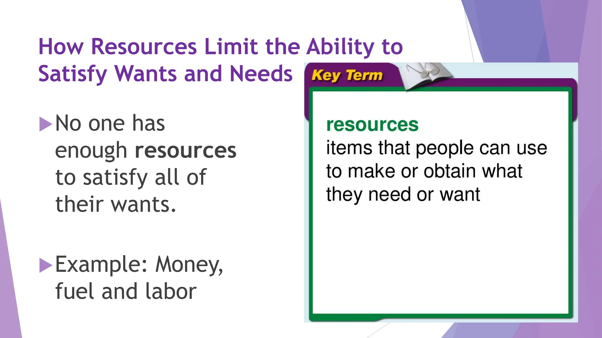 A Look at Wants and Needs ppt Grade 11 -Into Business | PPTX