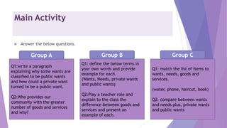 A Look at Wants and Needs ppt Grade 11 -Into Business | PPTX