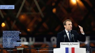 A look back at the French presidential election | PPT