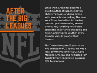 A Look Back: Tim Green Inducted Into The College Football Hall of Fame ...