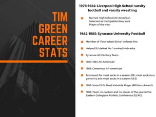 A Look Back: Tim Green Inducted Into The College Football Hall of Fame ...