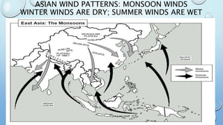 A Look Into Climate Types | PPTX