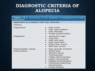 ALOPECIA.pptx