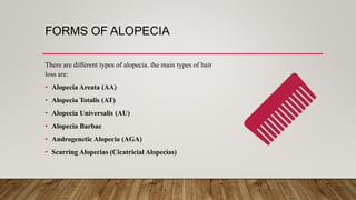 Alopecia & Its evaluation, management, care. | PPTX