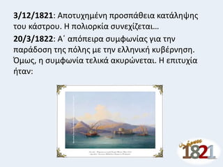 FALL OF PALAMIDI- NAFPLIO | PPT
