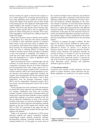 Alotaiby2014 article eeg_seizure_detectionandpredicti | PDF