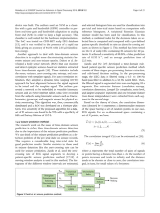 Alotaiby2014 article eeg_seizure_detectionandpredicti | PDF