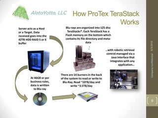 Alota yotta products and services | PPTX