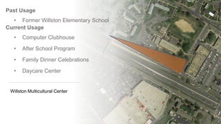 A Lot of Housing | PPT